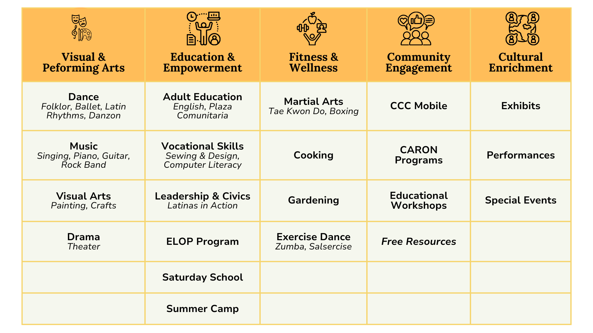 Our Work – Casa Circulo Cultural